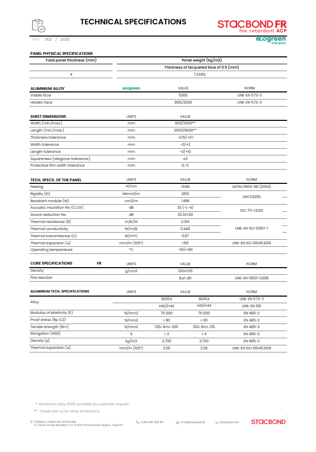 Téléchargements Documentation STACBOND